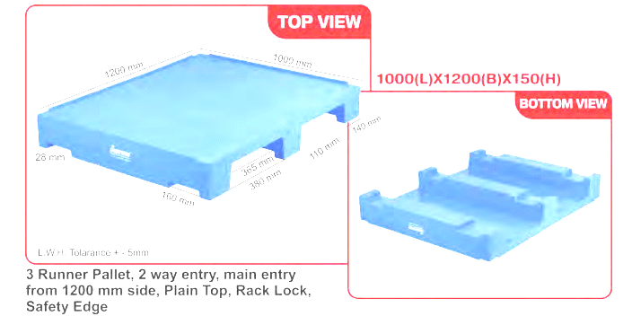 1000*1200*150 Roto Moulded Pallet with Safety Edge